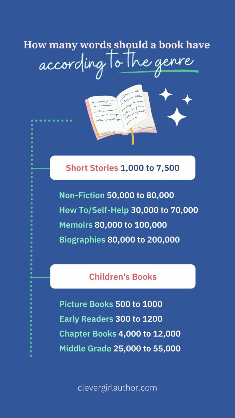Book Word Count By Genre: How Many Words Should You Write?